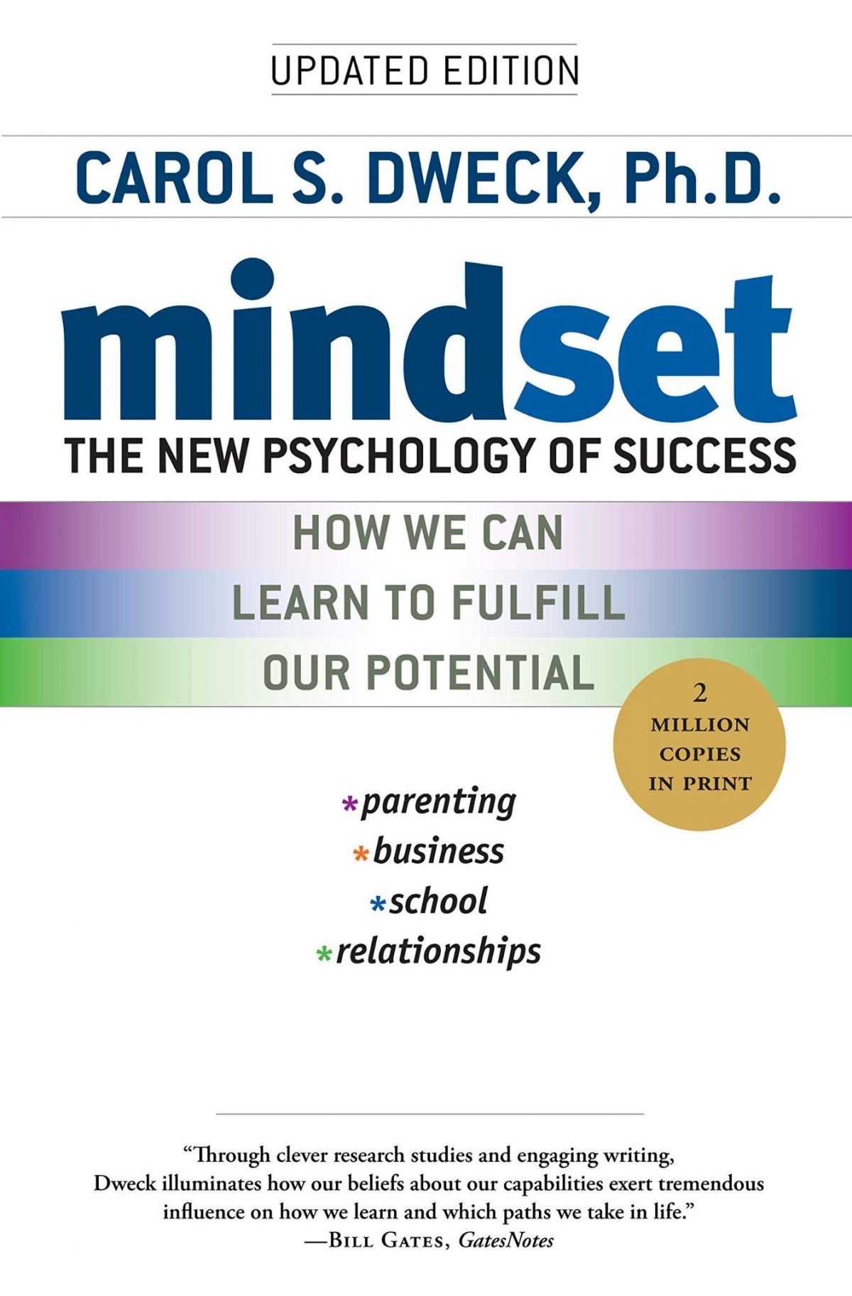 Motivational Books - Yip Fitness
